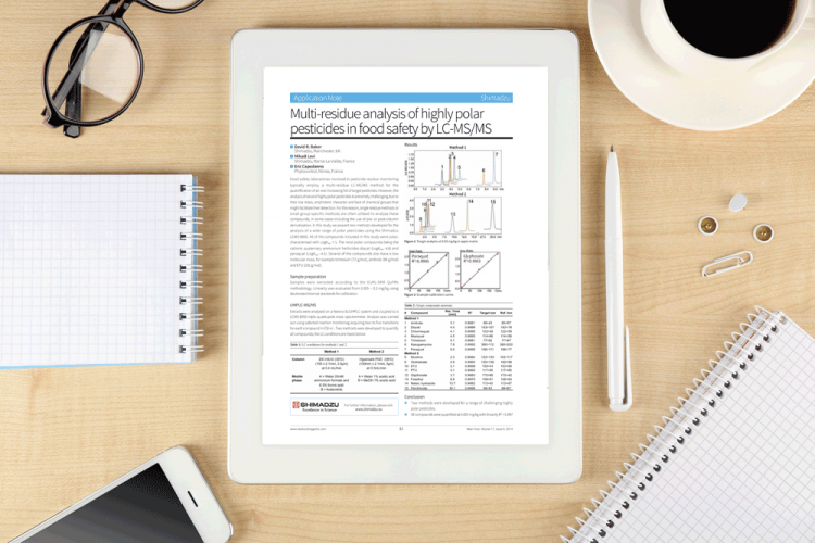 Multi Residue Pesticide Analysis By Lc Ms Ms For Food Safety