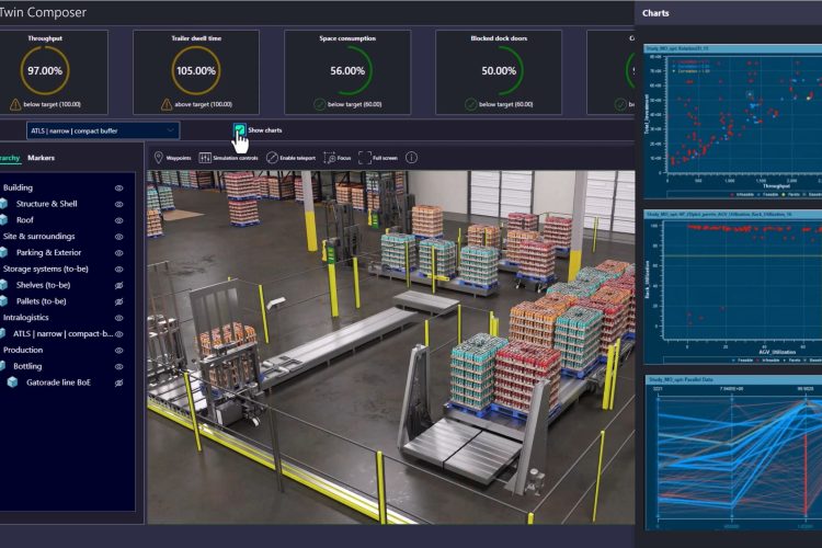 PepsiCo partners with Siemens and NVIDIA to roll out AI digital twins ...