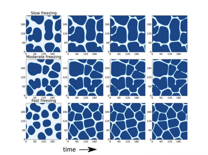 Refrigeration: Impact of ice crystal size and freezing rate