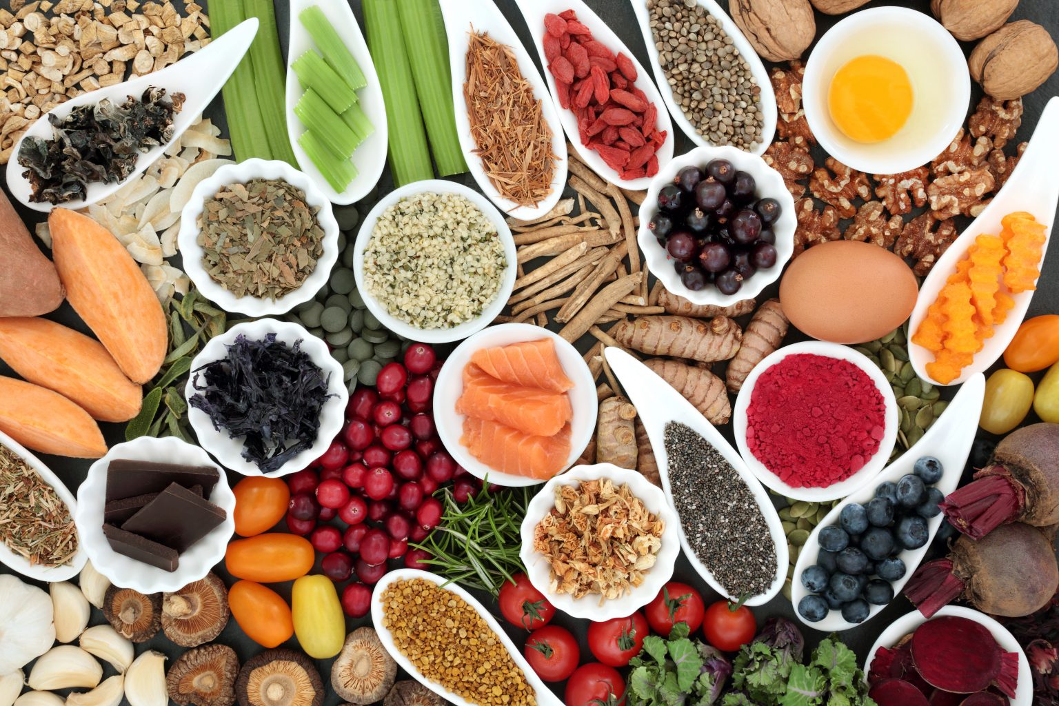 The growth of functional foods post pandemic - New Food Magazine